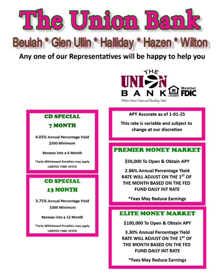Home | The Union Bank